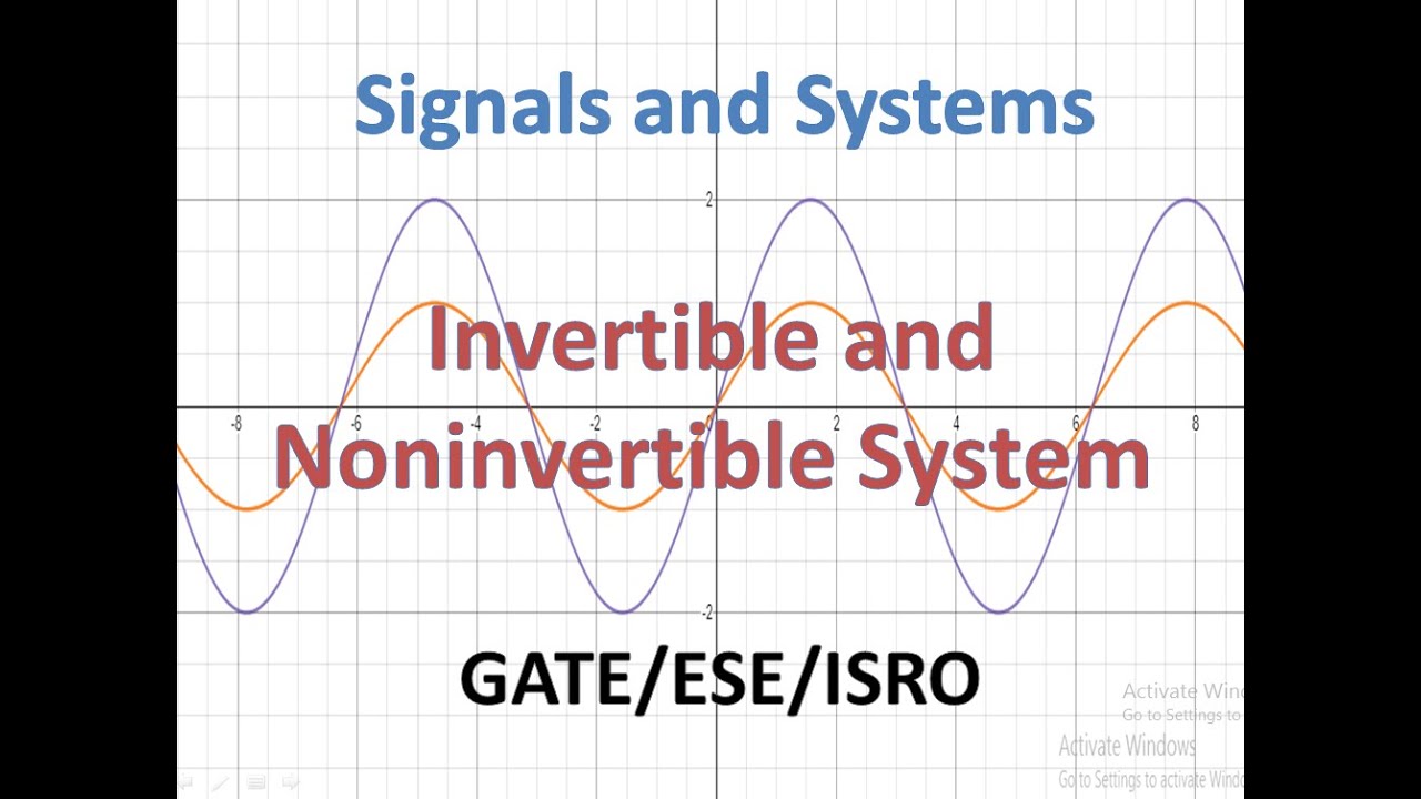 L31 Signals and Systems Invertible and Noninvertible Systems - YouTube