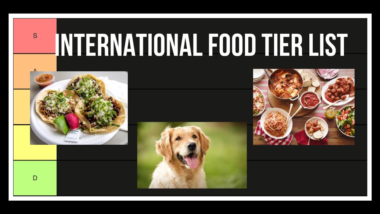 International Food Tier List - YouTube
