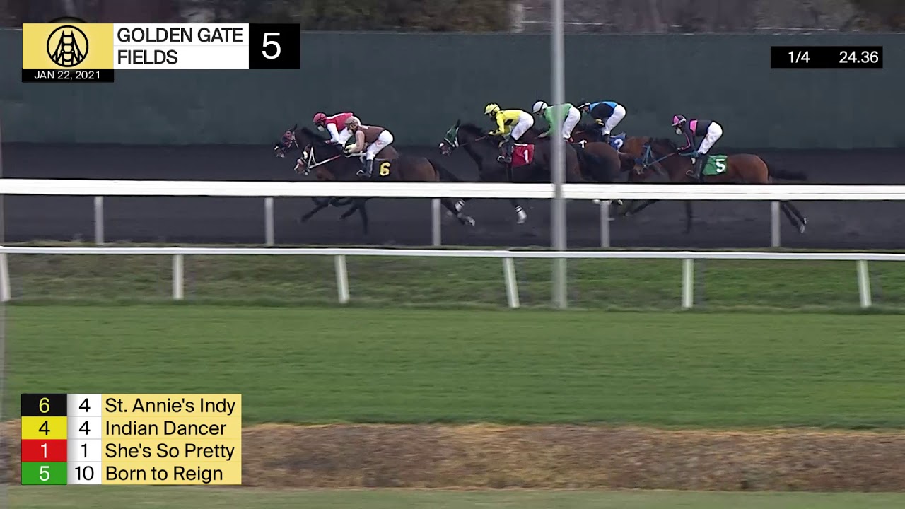 January 22, 2021 Race 5 at Golden Gate Fields - YouTube