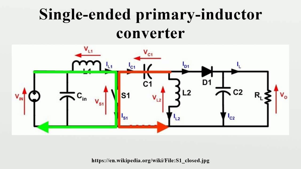 Single-ended primary-inductor converter - YouTube