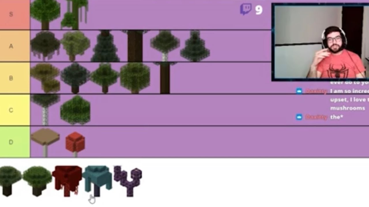 THE ONLY CORRECT TREE TIER LIST - YouTube