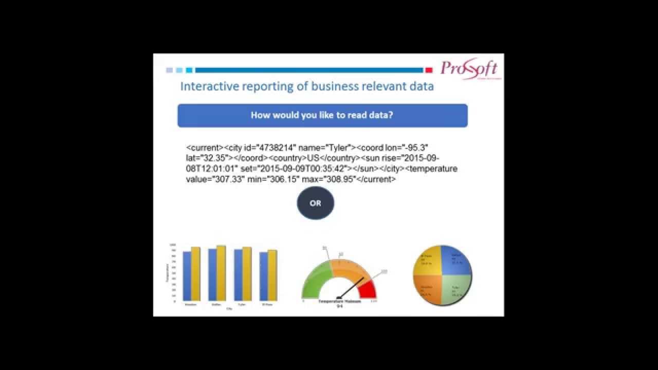 Software AG Mashzone Web based application, enabling businesses to ...
