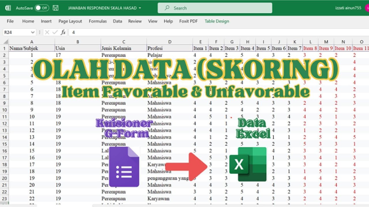 Olah Data (Skoring) Kuisioner Penelitian | Favorable dan Unfavorable di Excel - YouTube