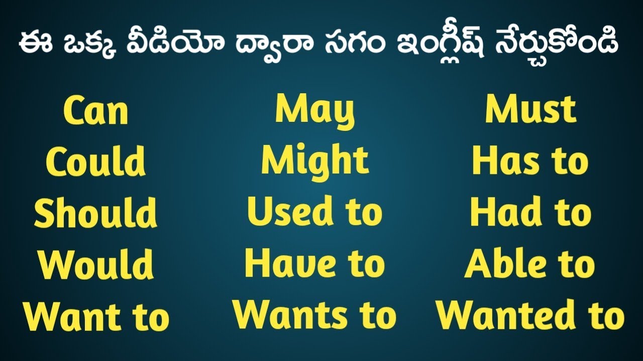 Use of can, could, may, might, would, should, must, used to, have to ...