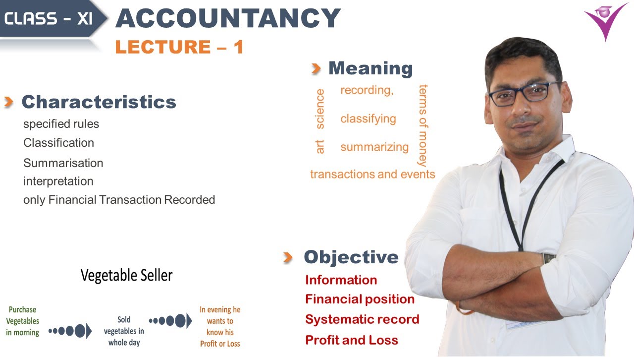 Lecture 1 - Introduction,Characteristics & Objective of Accounting ...