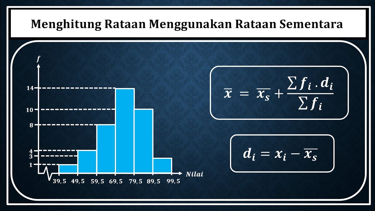 Cara menghitung rata-rata (MEAN) data kelompok menggunakan RATAAN ...