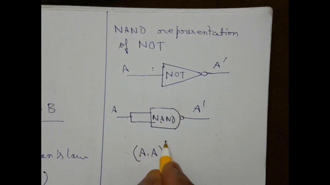 NAND REPRESENTATION OF NOT | NAND TO NAND LOGIC - YouTube