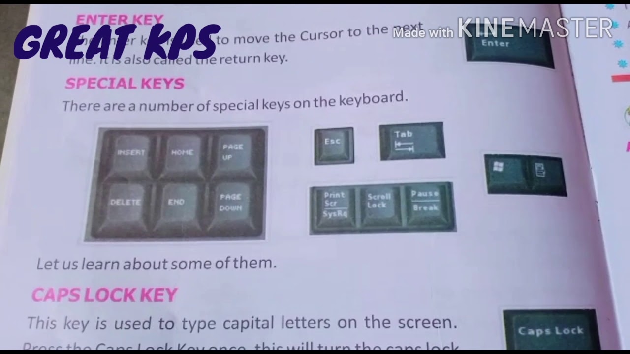 Class 3rd (Computer) Read lesson carefully - YouTube