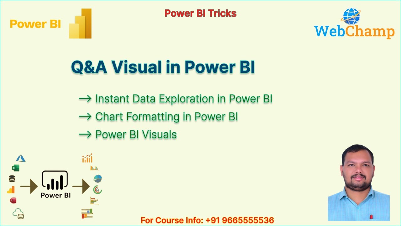 PBI_34: Q&A Visual: Interactive Data Exploration with Natural Language ...