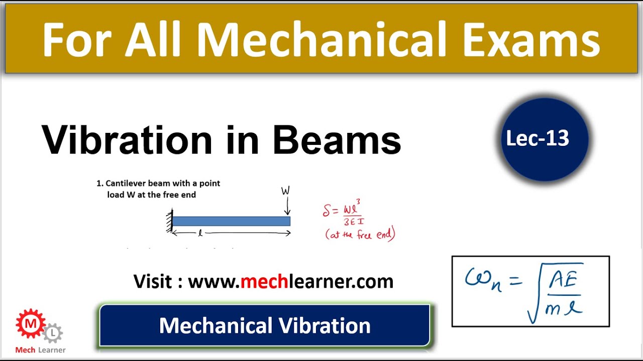 Vibration In Beam || Mechanical Vibration -13 || For GATE/IES - YouTube