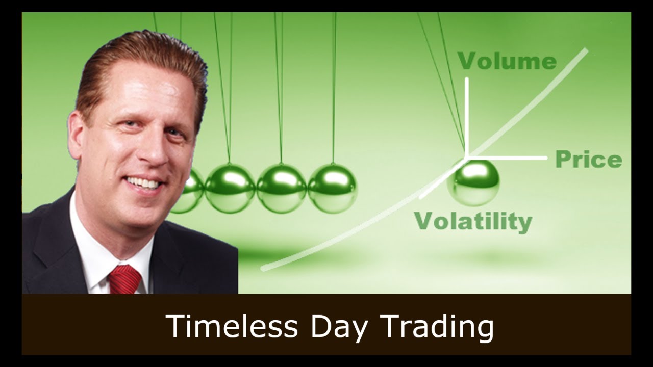 NLT Timeless Day Trading Recording - YouTube