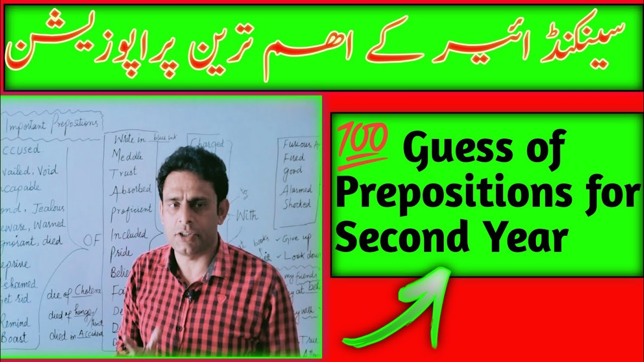 The Most Important Prepositions || The Easiest Way to Memorize ...