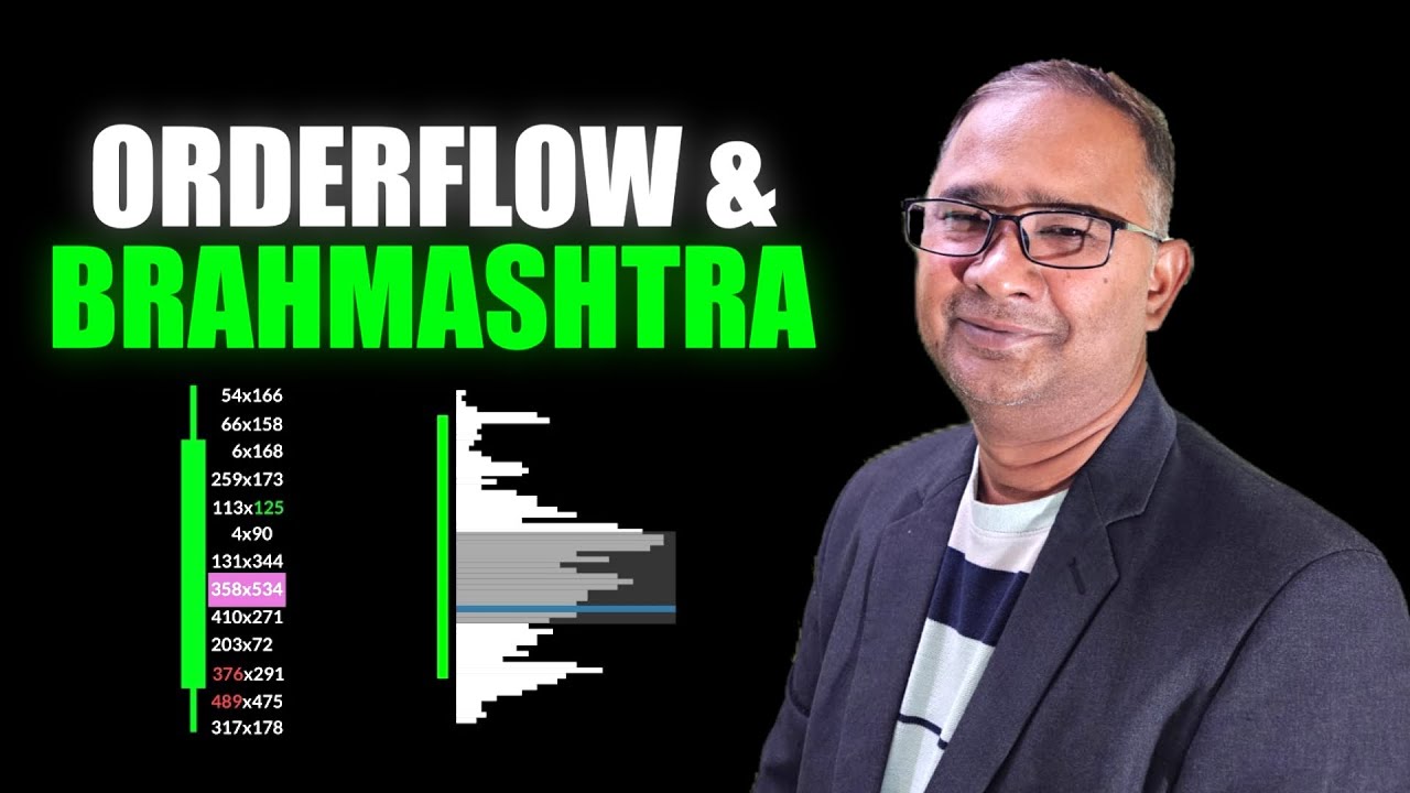 Daily Order Flow Insights | Brahmastra AI Live Demo | Learn & Earn with Trading Learner - YouTube