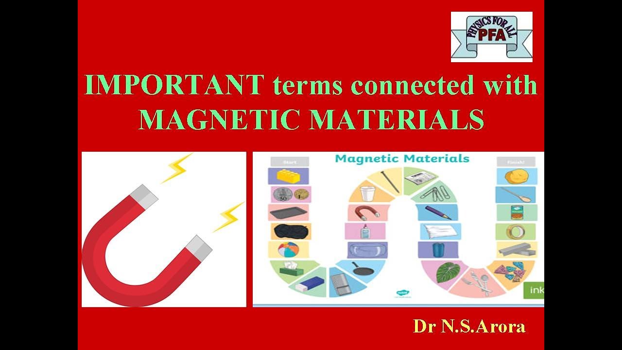 Important terms connected with Magnetic Materials. - YouTube