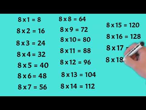 ጊዜ ቤት 6 - 20 Maths Multiplication Table 2 - YouTube