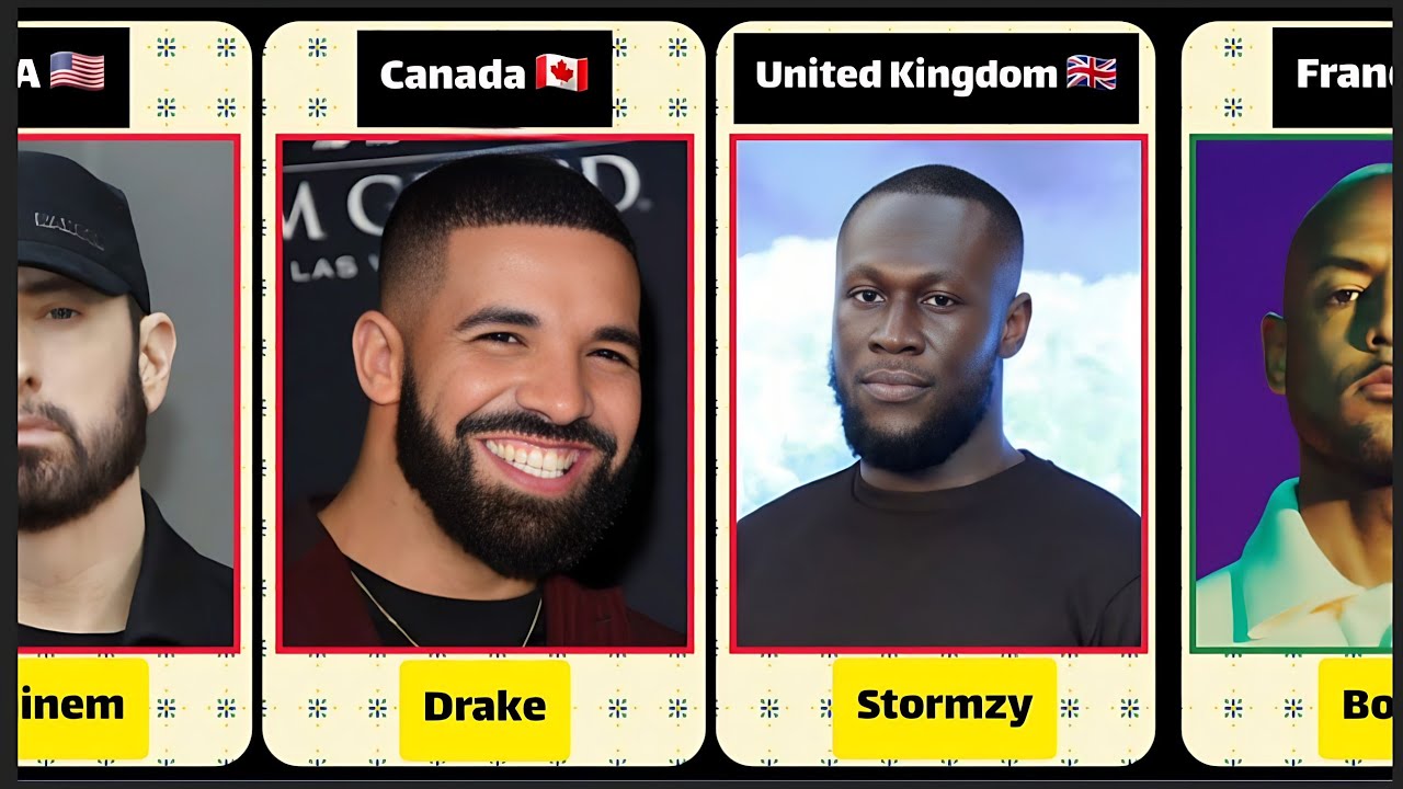 Meet the Most Famous Rappers From Around the World! - YouTube