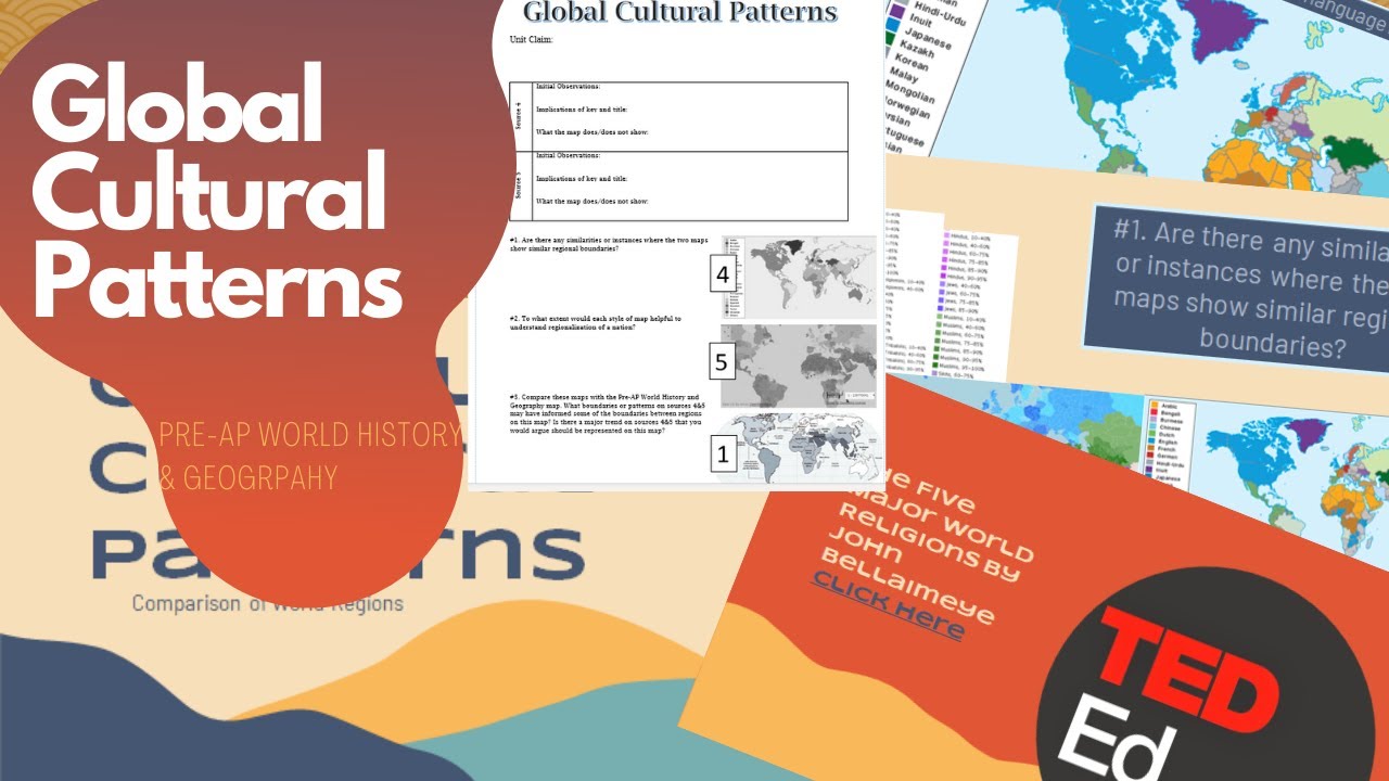 Global Cultural Patterns - YouTube