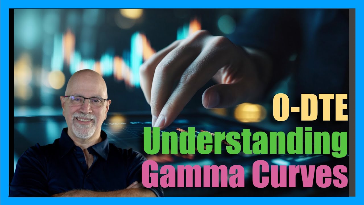 0-DTE - Mastering Gamma Risk and Trading Strategy Essentials - YouTube