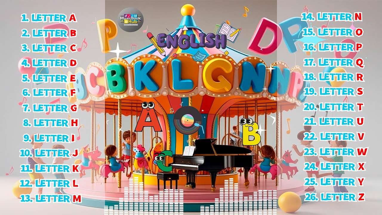 English Alphabet in Songs | Fun Piano Collection for Kids | Learn ...