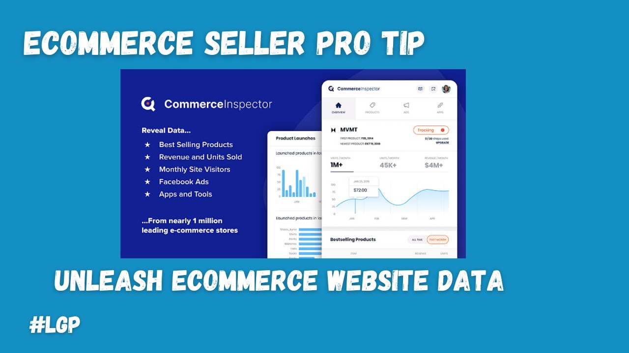Unlock Shockingly Easy Profits - See How with Commerce Inspector ...
