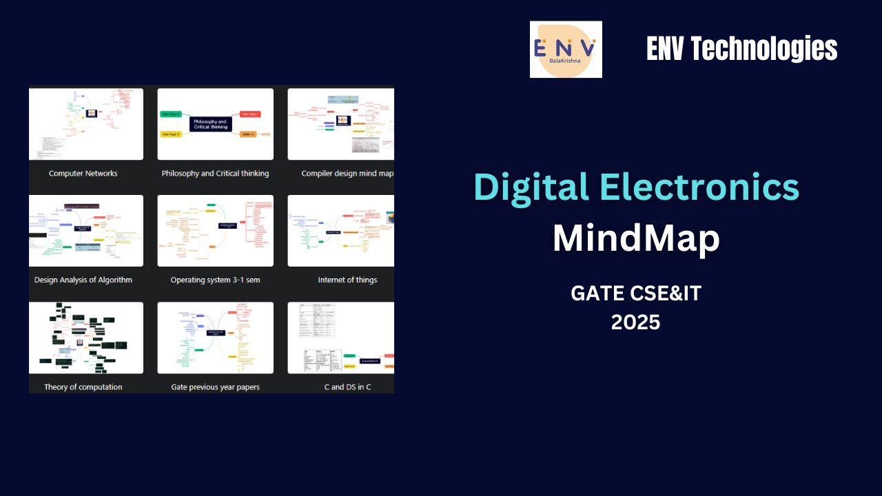 Digital Electronics | Mindmap | GATE CSE - YouTube