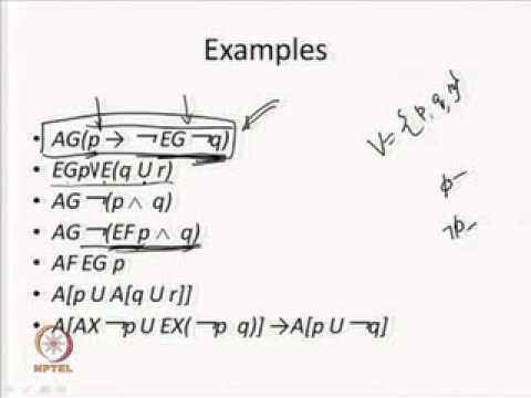Mod-04 Lec-03 Syntax and Semantics of CTL - YouTube