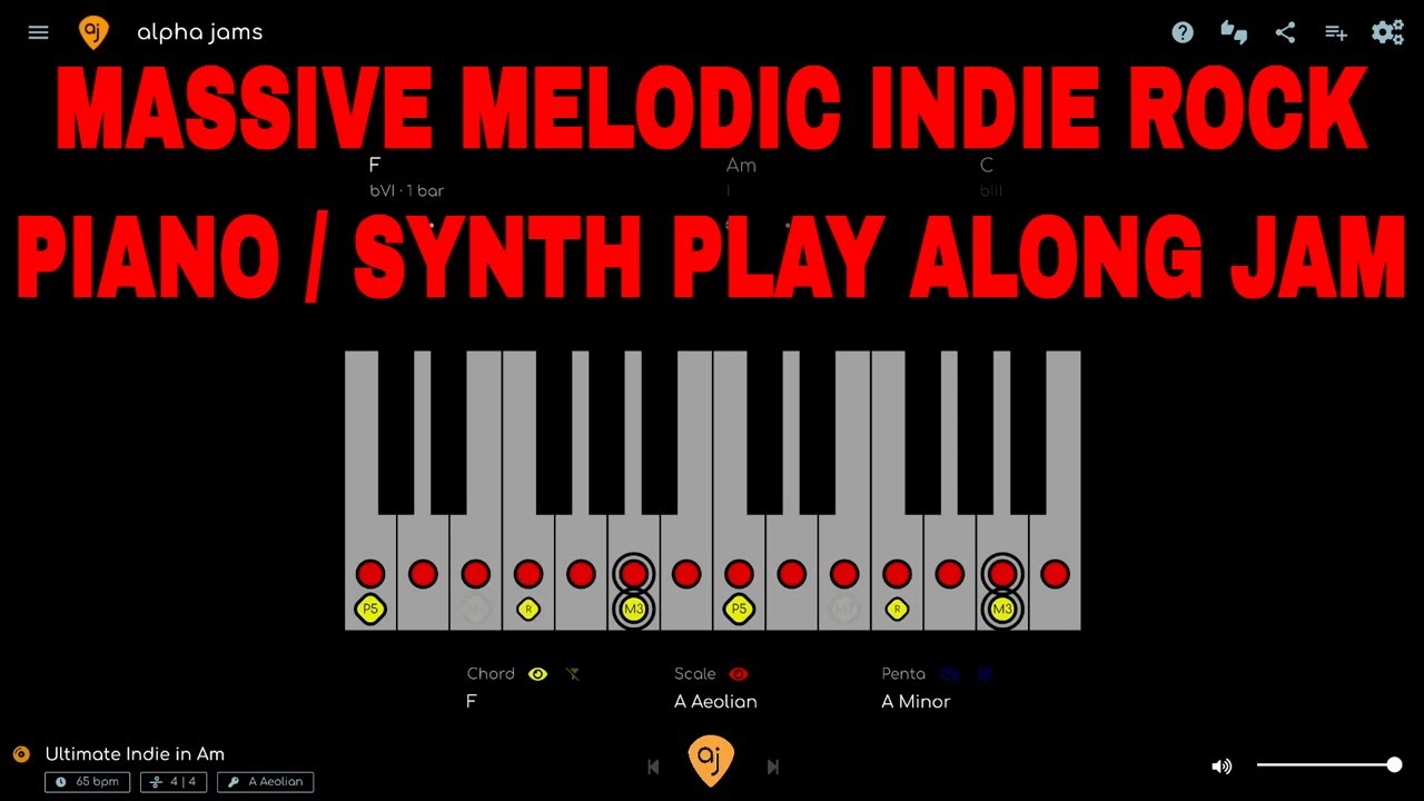Massive Melodic Indie Jam | Piano / Synth Backing Track in Minor # ...