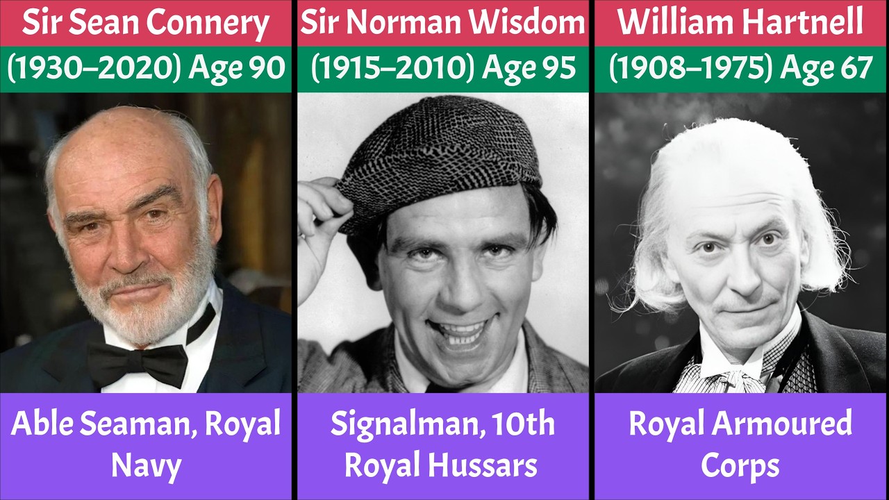 The Forgotten War Stories of Britain’s Greatest Actors (Part 5) - YouTube