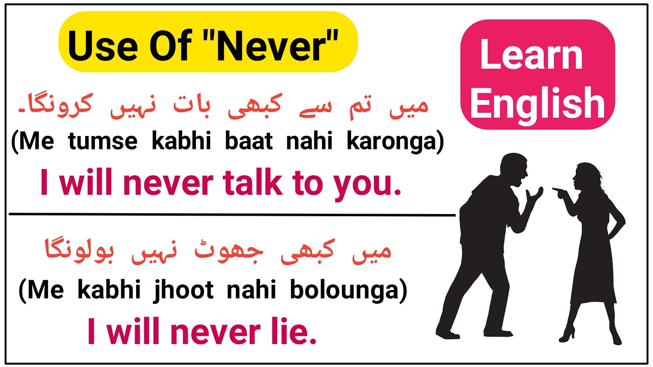 Use Of Never | Daily Use English Sentences | Learn English With Ak ...