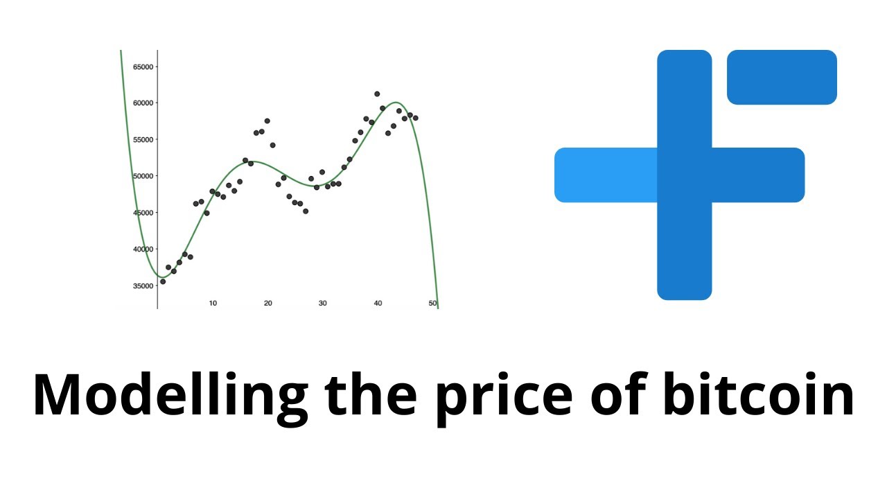 IB Math IA: Modelling The Price of Bitcoin - YouTube