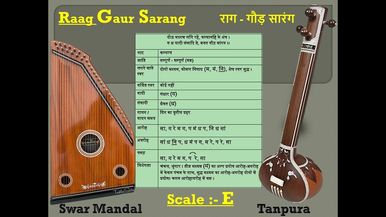 Raag Gaud Sarang (राग गौड सारंग) - Scale "E" - Tanpura with SwarMandal ...