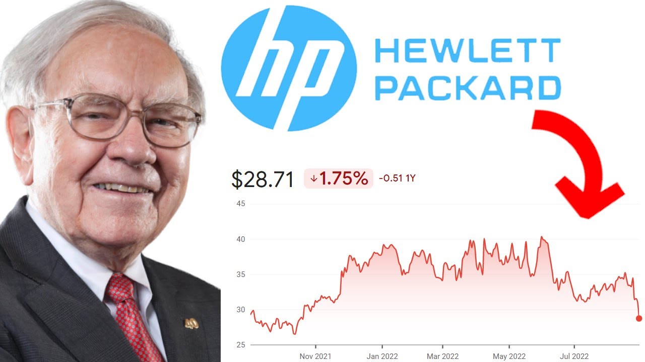 HP STOCK IS DOWN AFTER EARNINGS | SHOULD YOU BUY? HPQ STOCK ANALYSIS ...