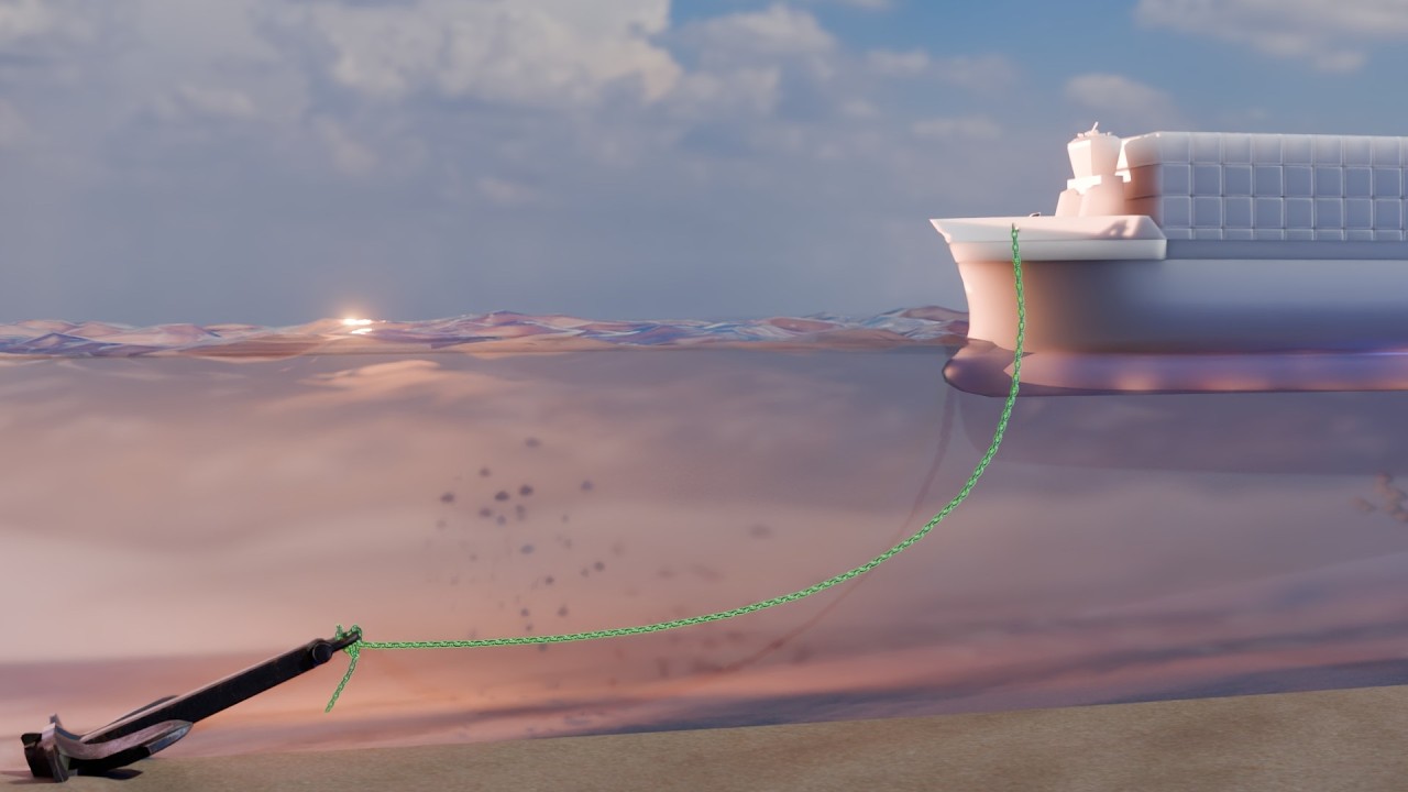 How Ship Anchors Really Work