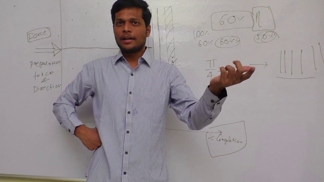 Preparation tips and scheduling for any civil engineering exam - YouTube