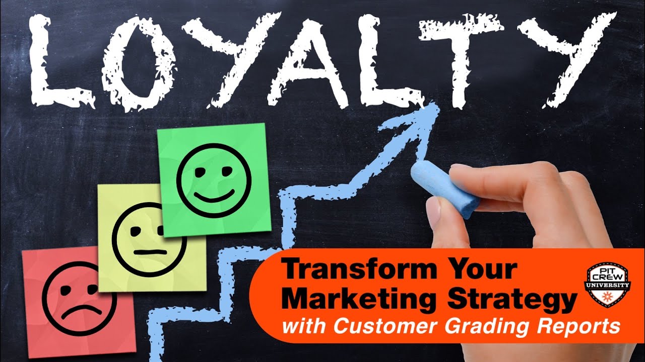 Transform Your Marketing Strategy with Customer Grading Reports - Auto ...
