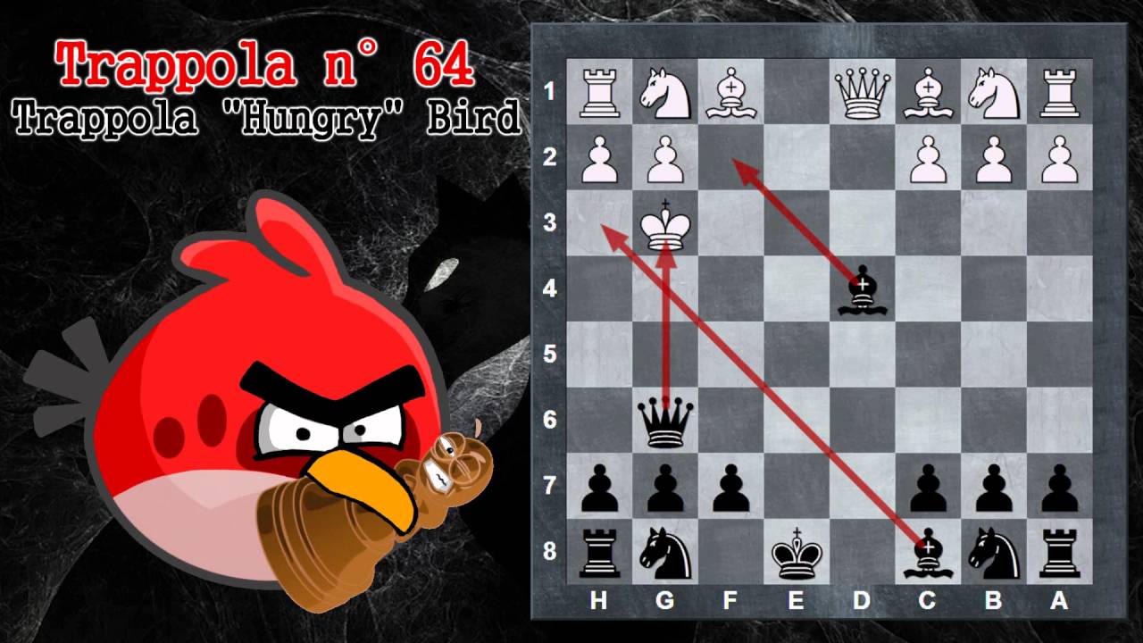 Trappole in Apertura 64 - Scacchi - Trappola "Hungry" Bird - Apertura ...