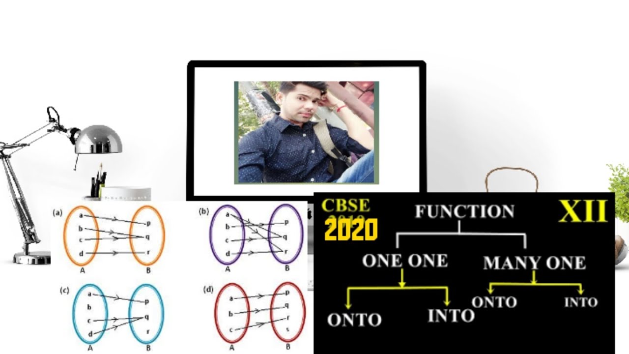 type of function theory part 1. - YouTube