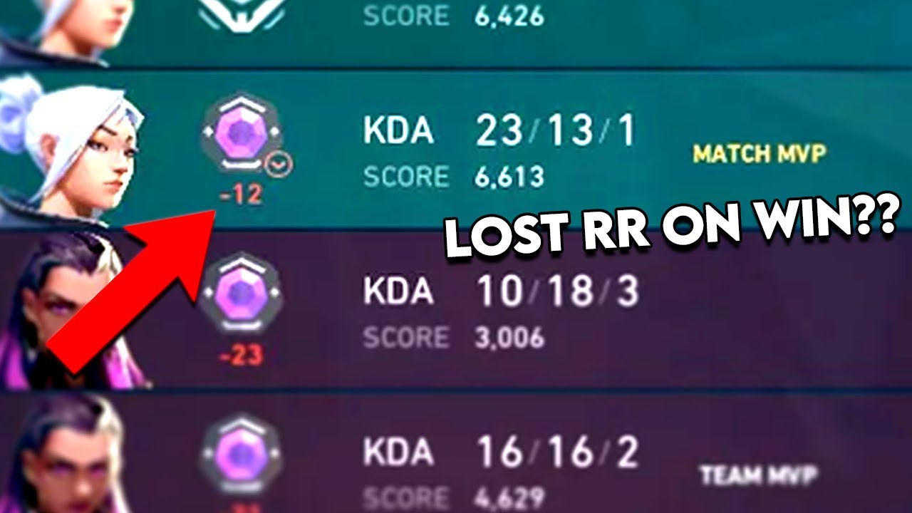 VALORANT RANKED IS BROKEN... (HOW DID THIS HAPPEN??) - YouTube