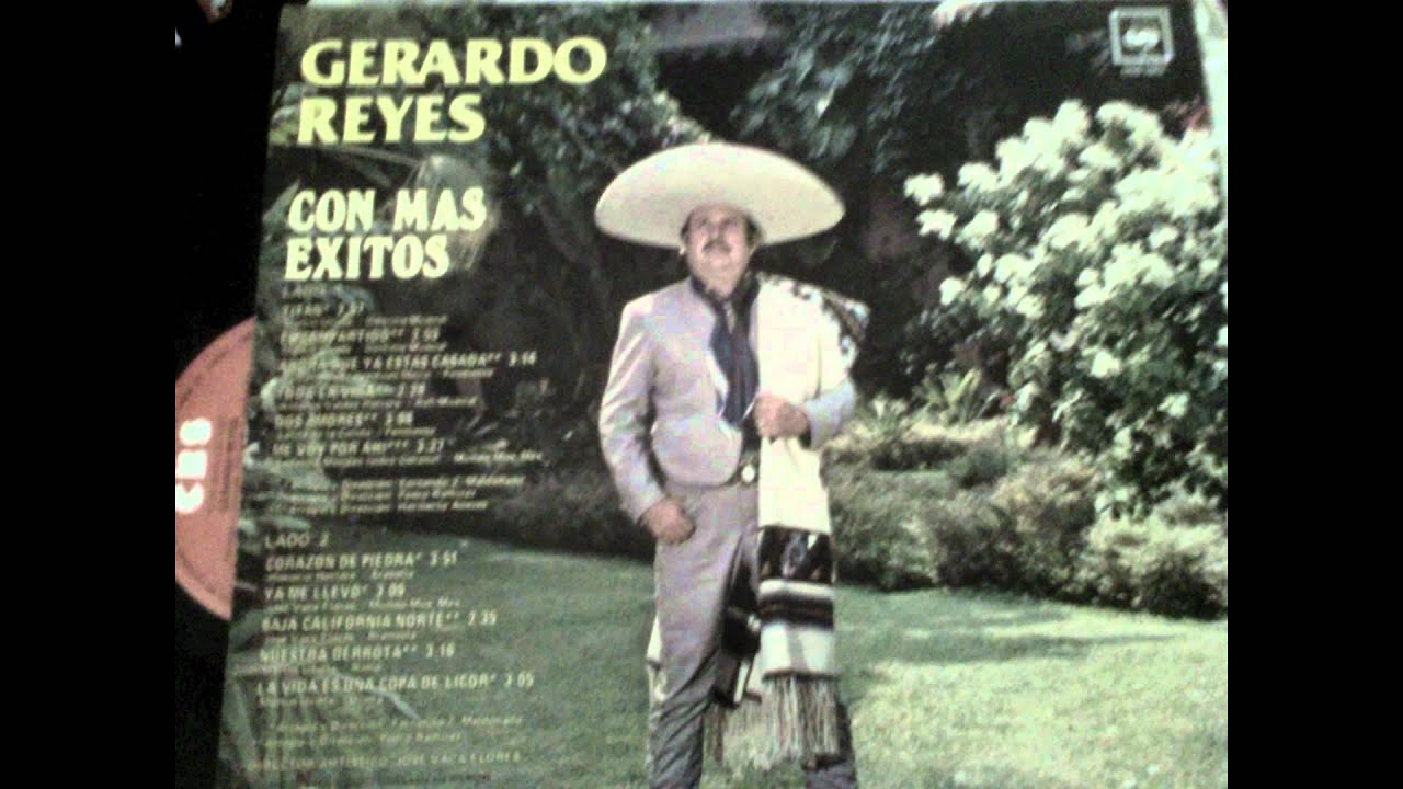 Gerardo Reyes- Titan - YouTube