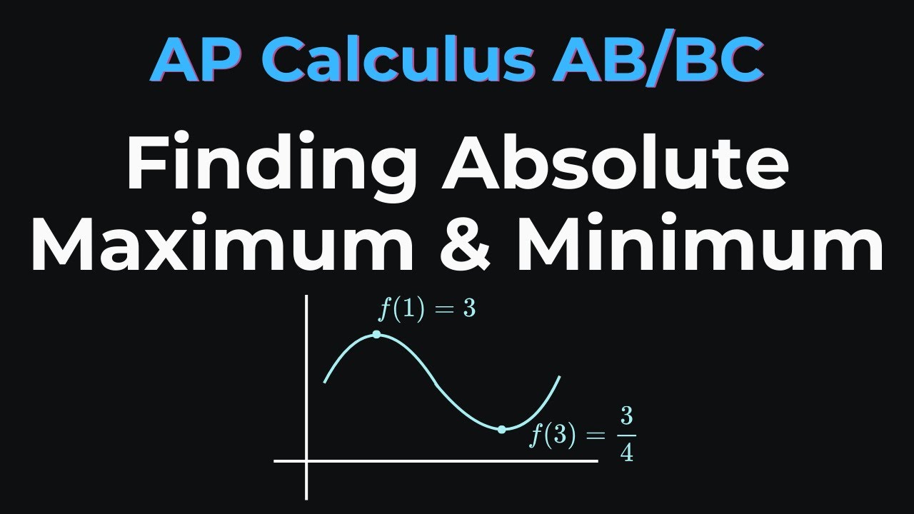 Extreme Values: Finding Absolute Maximum and Minimum Values | AP ...