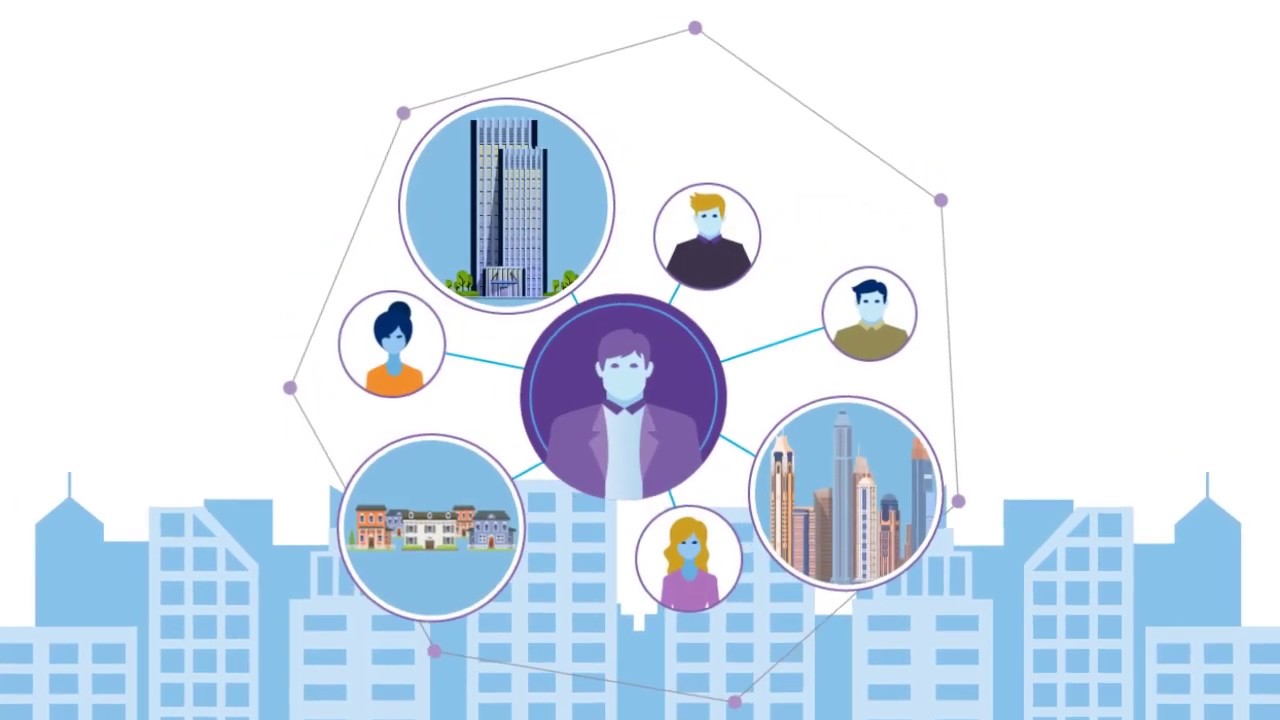 CondoCommunities.com Explainer Video - YouTube