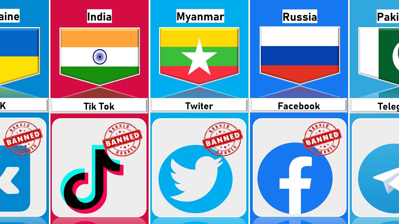 Banned Social Media From Different Countries - YouTube