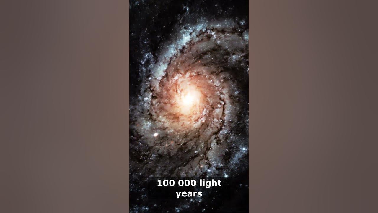 Interesting facts about the Milky Way Galaxy - YouTube