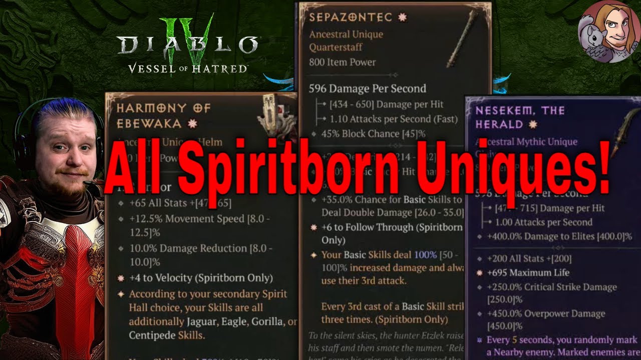 Diablo IV Unique Items - Spiritborn Items! (Rings, Armor, Helms, Staves ...