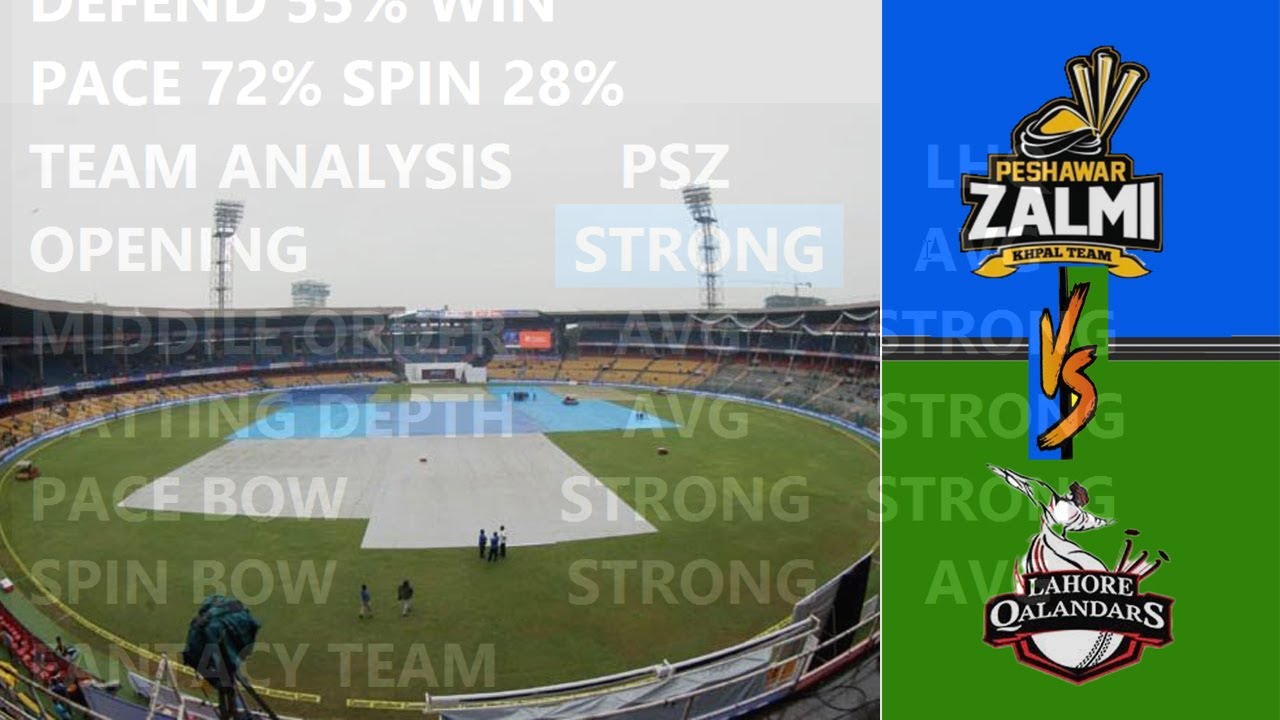 PSZ VS LHQ PSL 2024 17TH MATCH | FANTACY TEAM | LIVE @FanCode | Respro ...