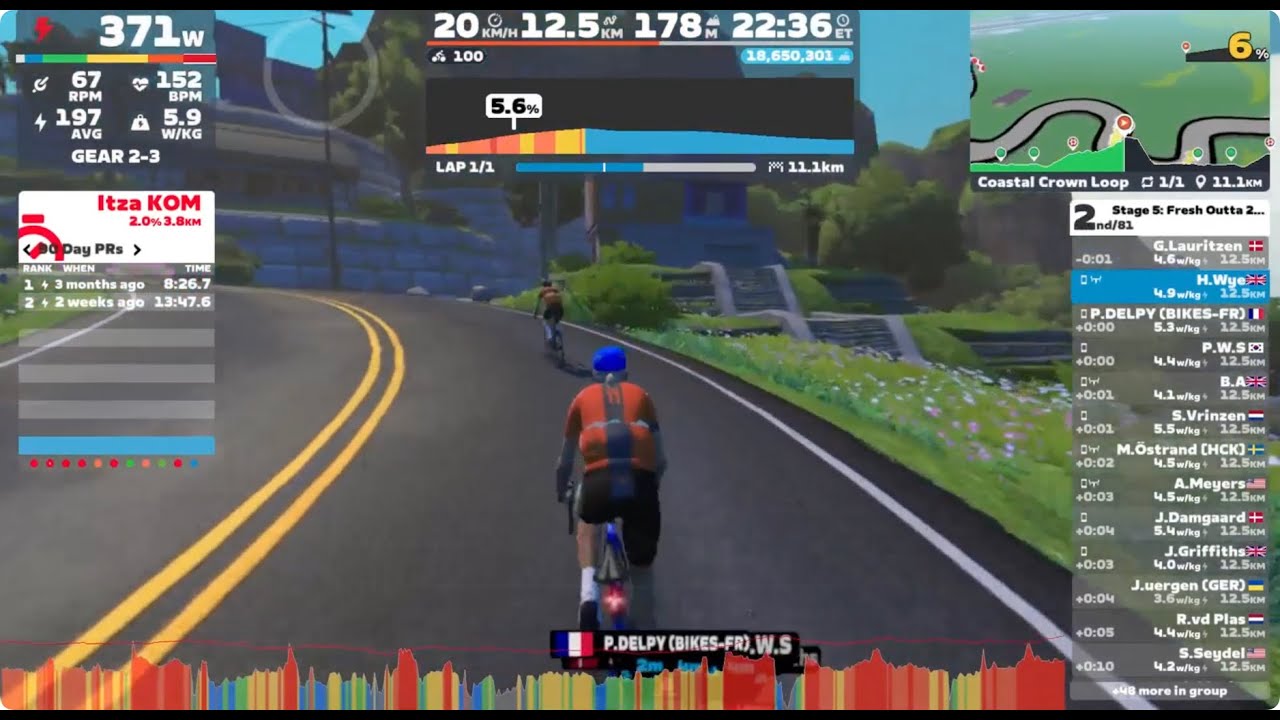 20241229T1310 [1] Stage 5- Fresh Outta 24 - Coastal Crown Loop - YouTube