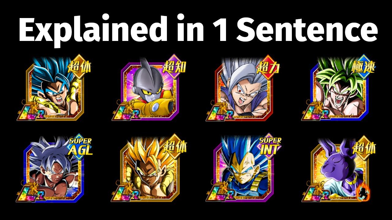 Explaining 15 Dokkan Battle units in 1 Sentence (9th Anniversary ...