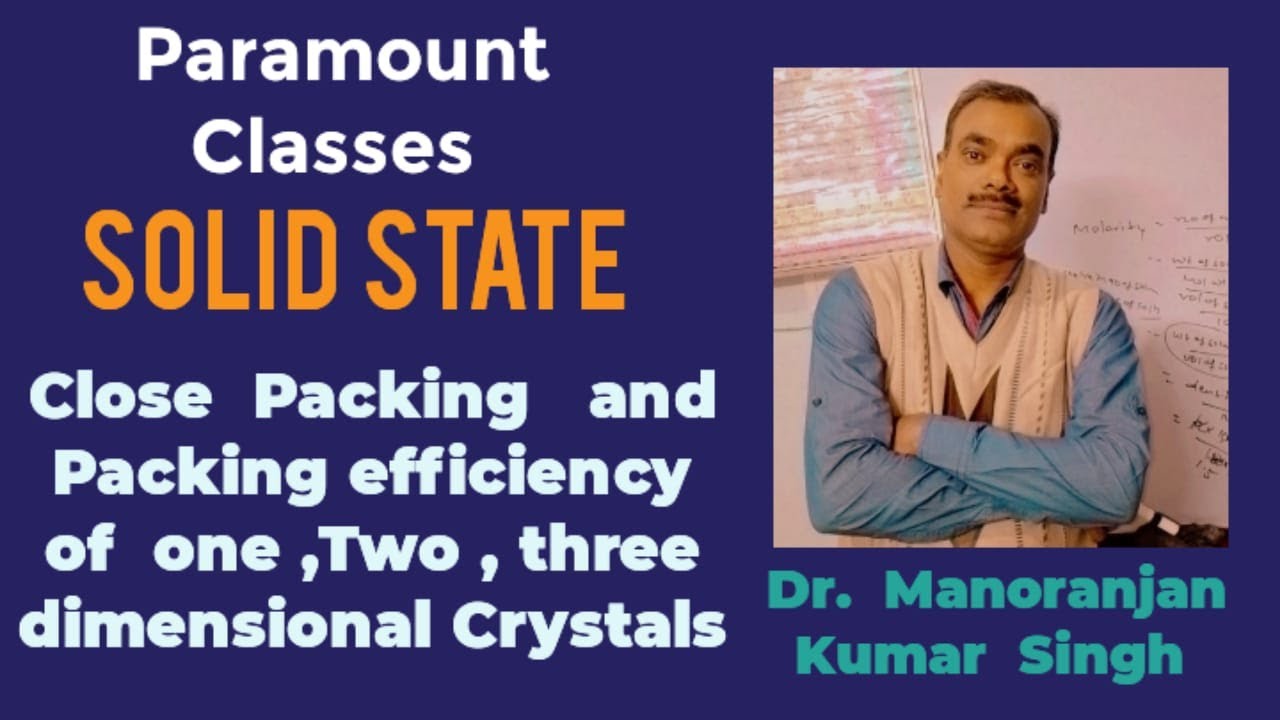 [ Video - 4] Close Packing and Packing efficiency of one, two and three ...
