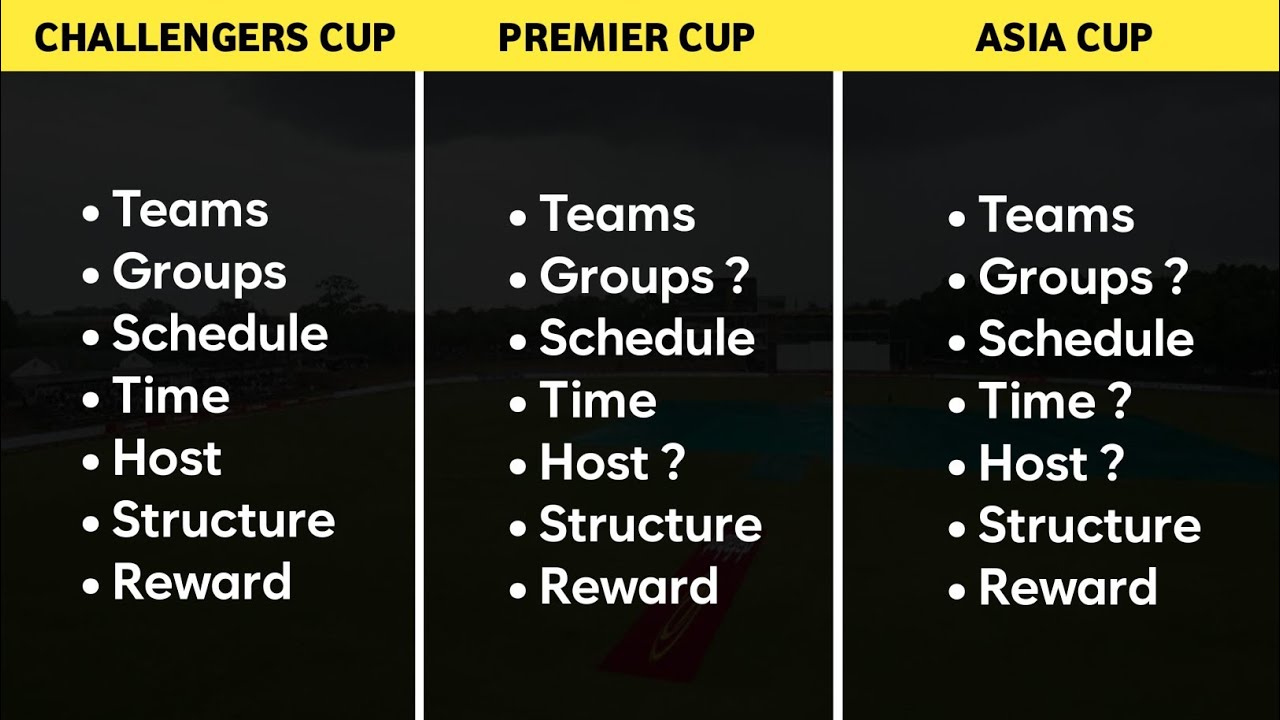 ACC Challengers Cup & ACC Premier Cup Full Structure | Schedule | Teams ...