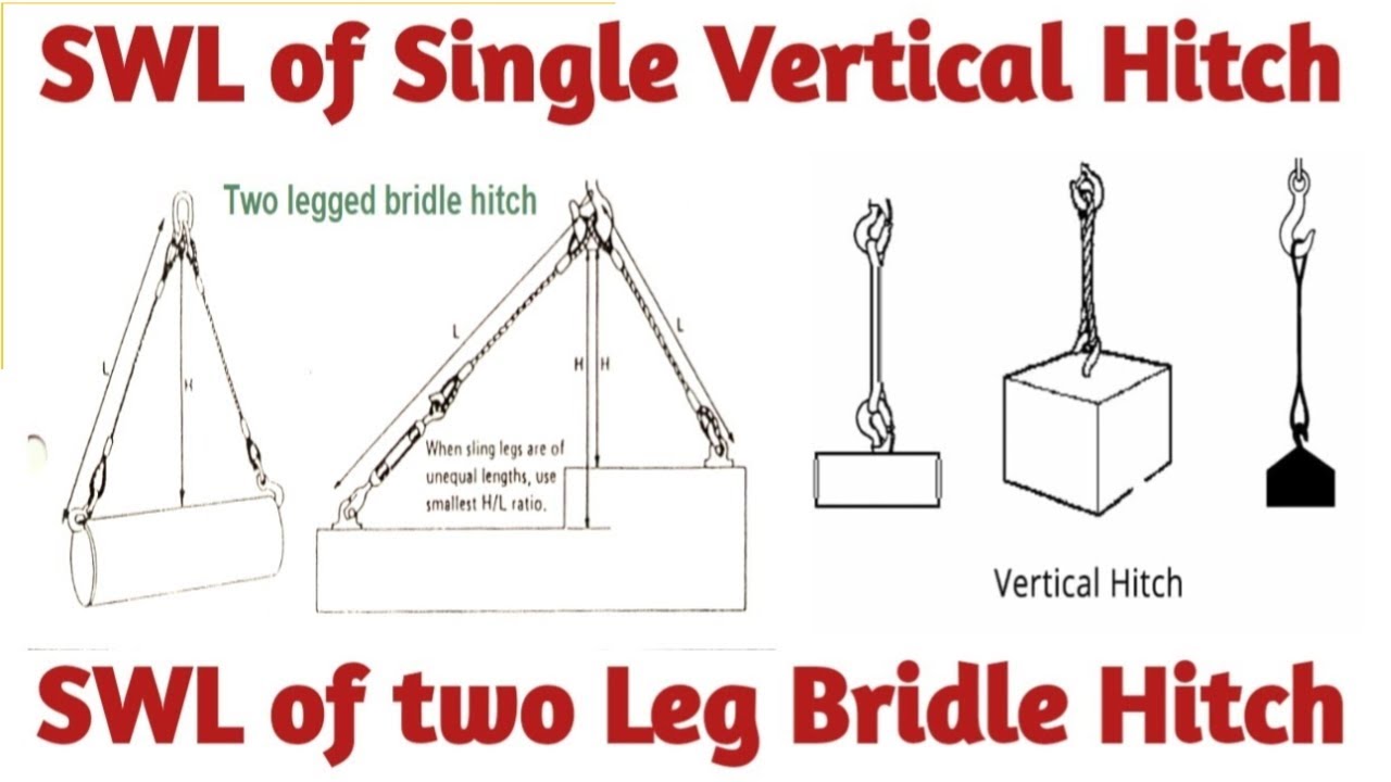 How to calculate SWL of Vertical Hitch | How to Calculate SWL of Two ...